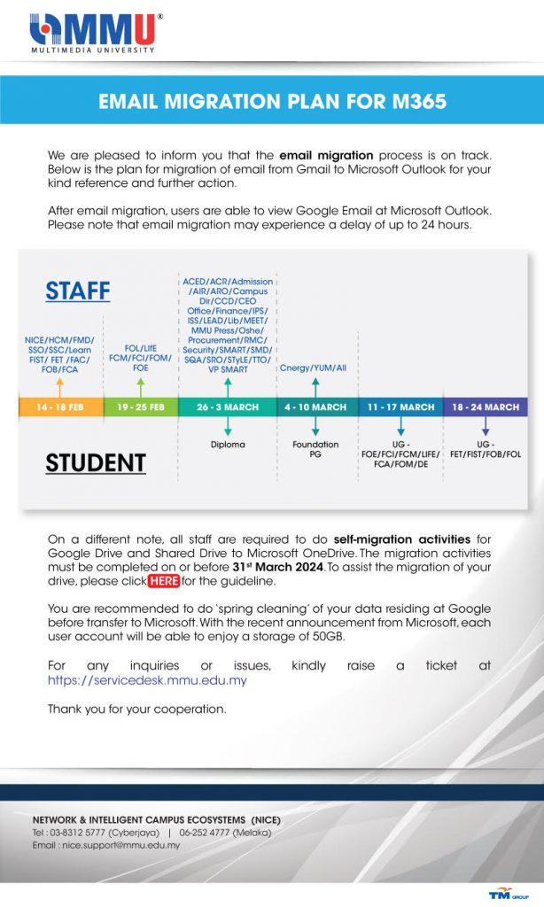 Email Migration Plan For M365 Network And Intelligent Campus Ecosystems 9990