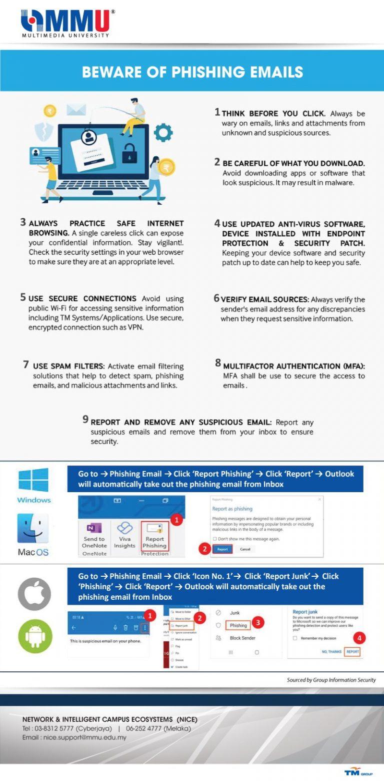 Beware of Phishing Emails – Network & Intelligent Campus Ecosystems