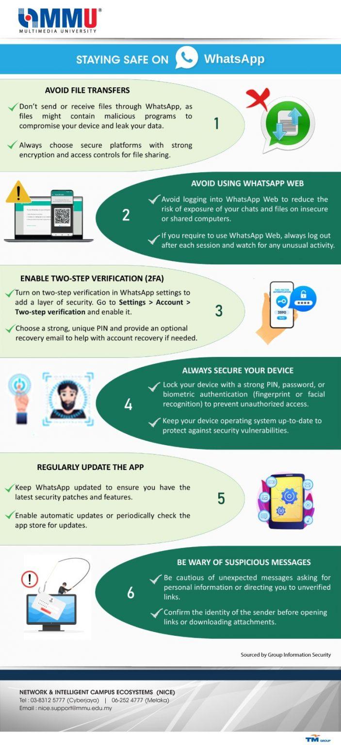Staying Safe on WhatsApp – Network & Intelligent Campus Ecosystems